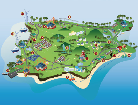 APEC Low Carbon Model Town Project Phase 2｜Nikken Sekkei Research Institute